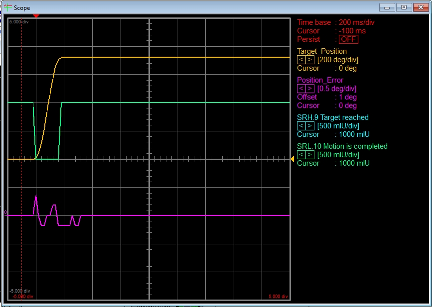 The difference between "Target Reached" (SRH.9) and "Motion is Completed" (SRL.10) | TECHNOSOFT ...